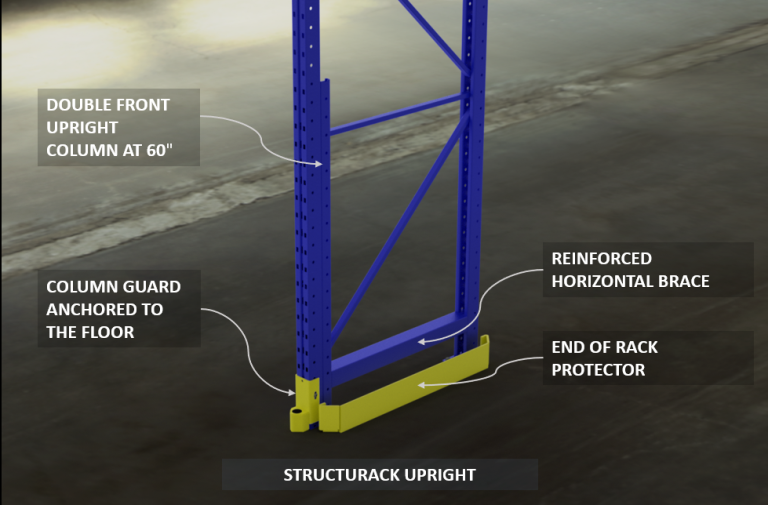 Adding steel in the right places in a pallet racking system – Structurack