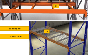 Mastering pallet rack terminology – Structurack
